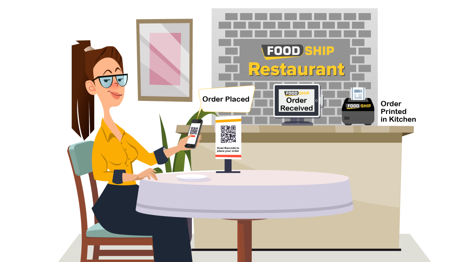 Streamline Your Restaurant Operations with Advanced POS System