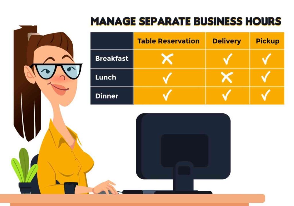 Features of Online Food Ordering System - Foodship